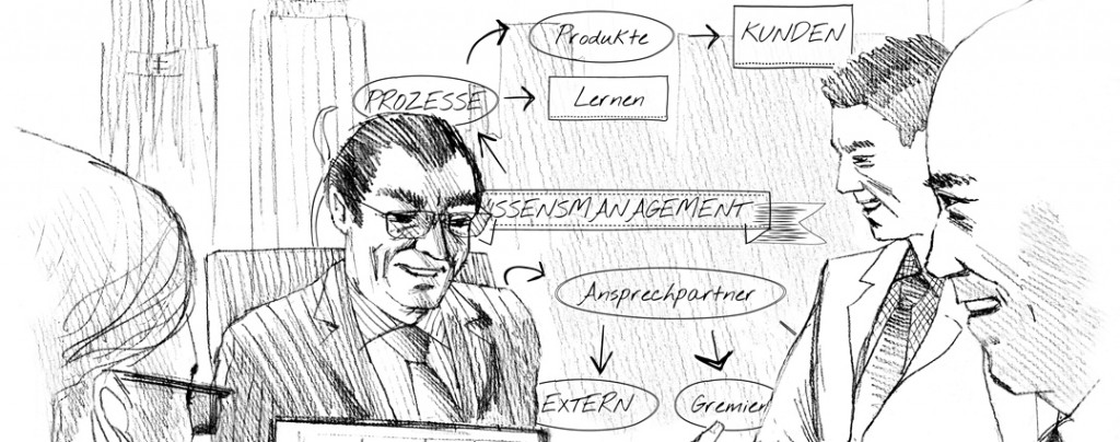 Report Software für Wissensmanagement › Pumacy Technologies AG