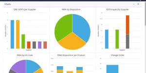 Autodesk®Fusion Lifecycle - Konfiguration & Service › Pumacy ...